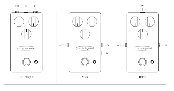 Rehouse A Boss Pedal – Loophole Pedals